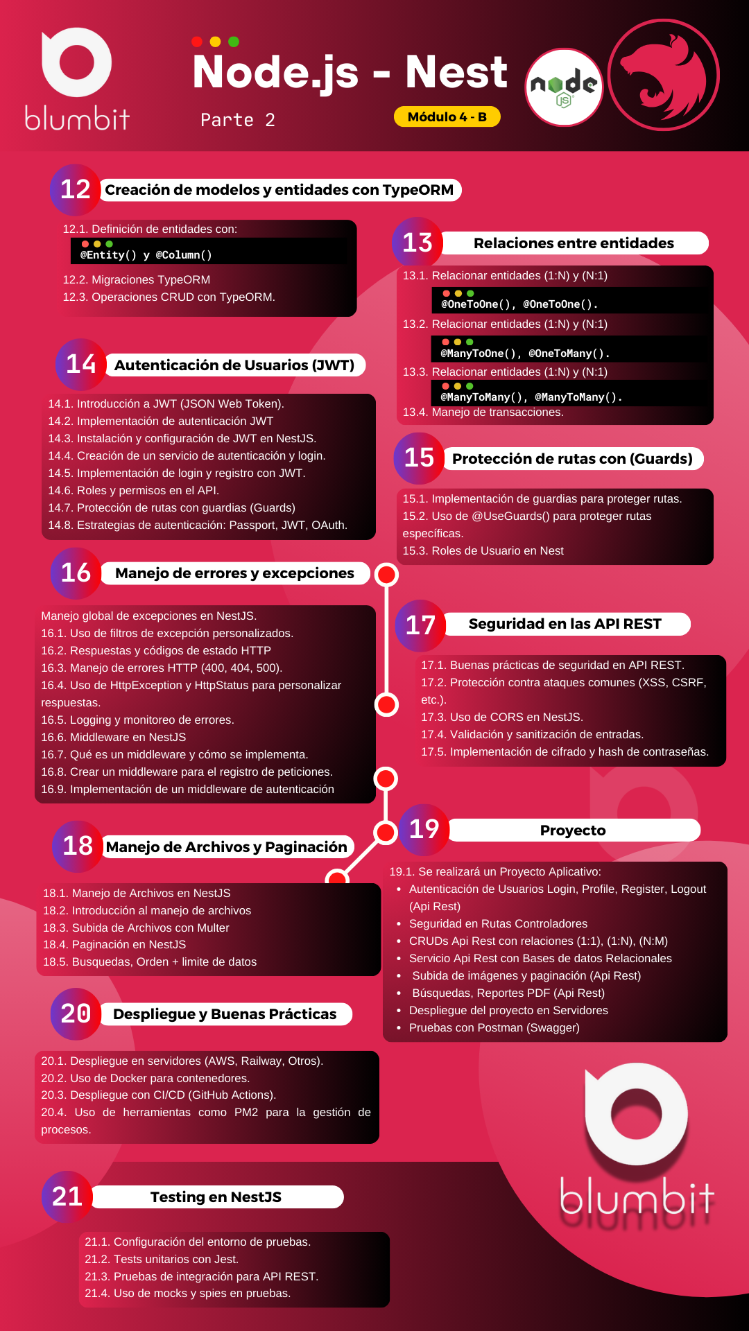 Curso Fullstack | Blumbit